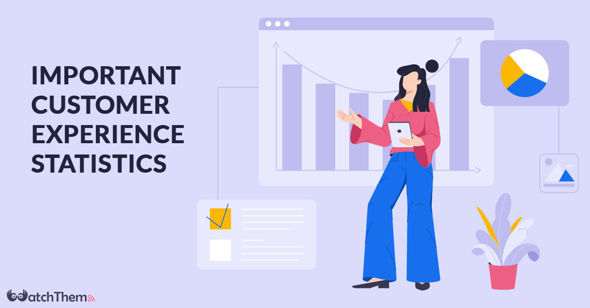 24 Important Customer Experience Statistics No One Will Tell You