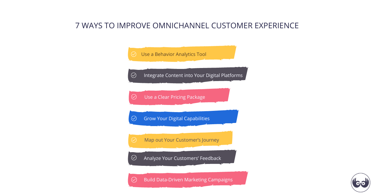 What Is Omnichannel Customer Experience? + 7 Ways to Improve It