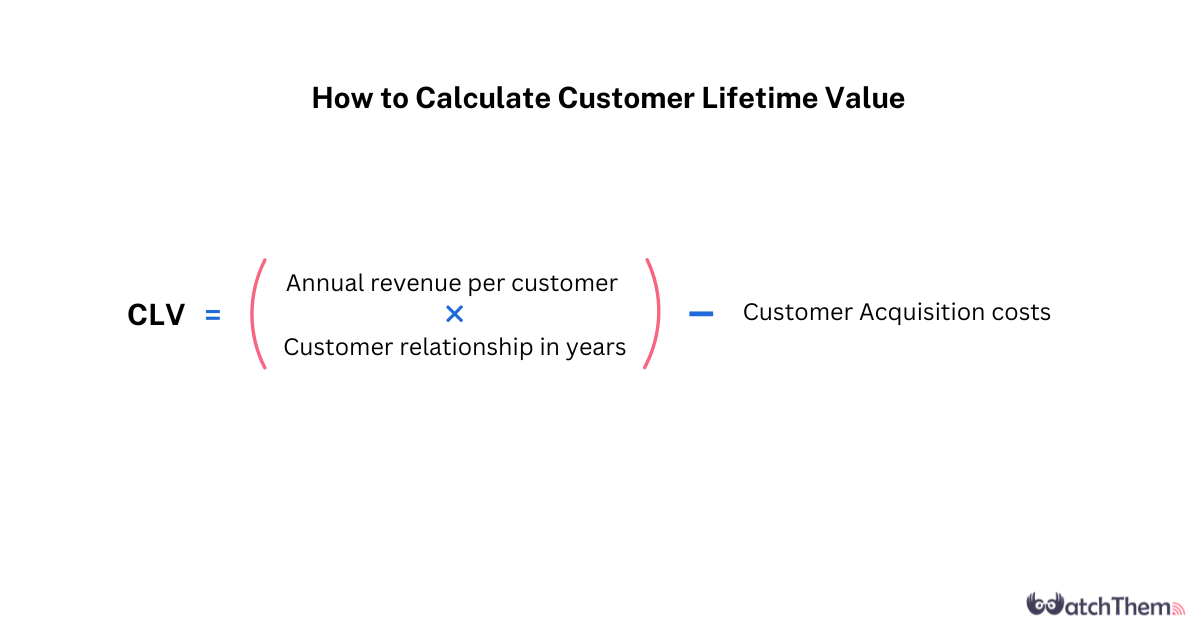 Top 12 Essential Customer Success Metrics You Need to Measure