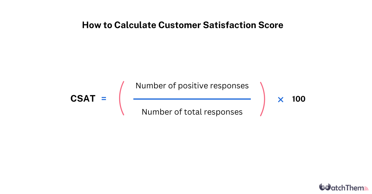 Top 12 Essential Customer Success Metrics You Need to Measure
