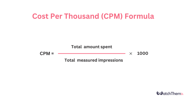 Cpm Calculator Definition And How To Calculate It In 2023 Watchthemlive