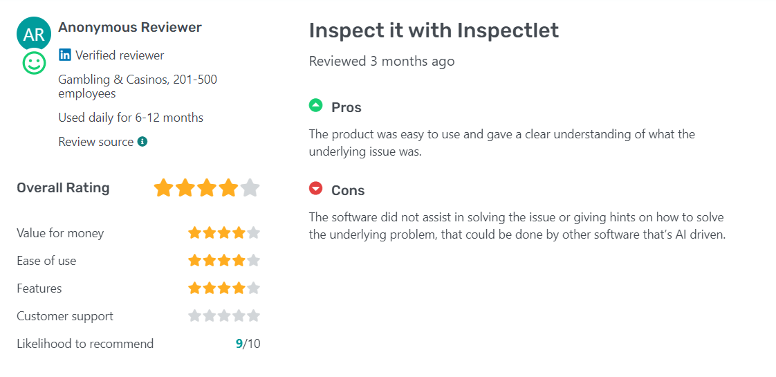 Inspectlet Review in 2023: Is It Worth the Money? + Best Alternative - WatchThemLive