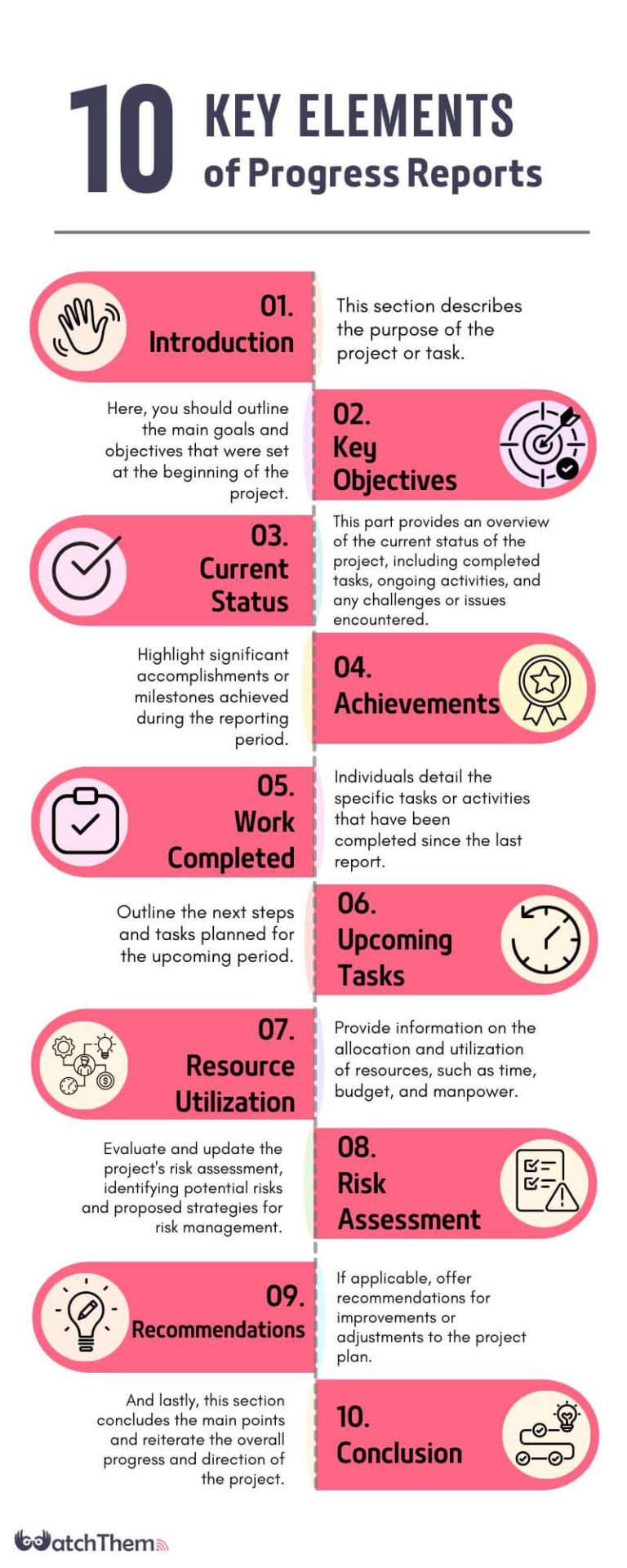 Progress Report: What It Is + Top 7 Tips to Write the Perfect One - WatchThemLive